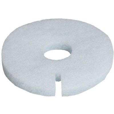 Ventilationsfilter till FTX & värmeåtervinningsaggregat