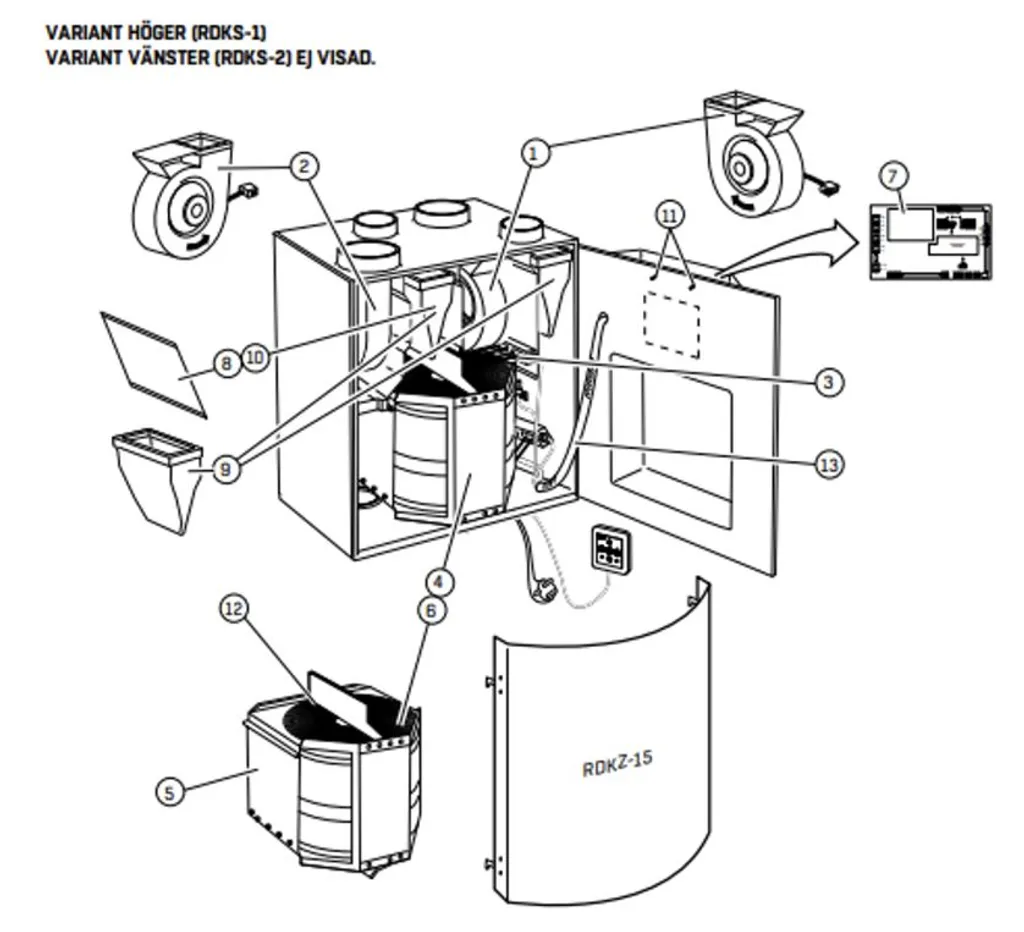 Reservdelar FläktGroup FTX aggregat