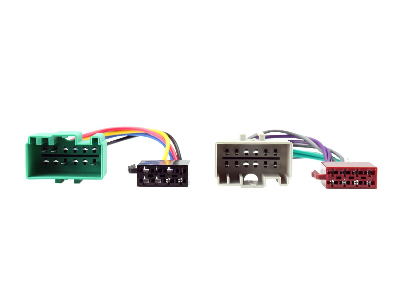 Volvo ISO kabel (V70/C70/S40/V40/S60/S80/XC90)